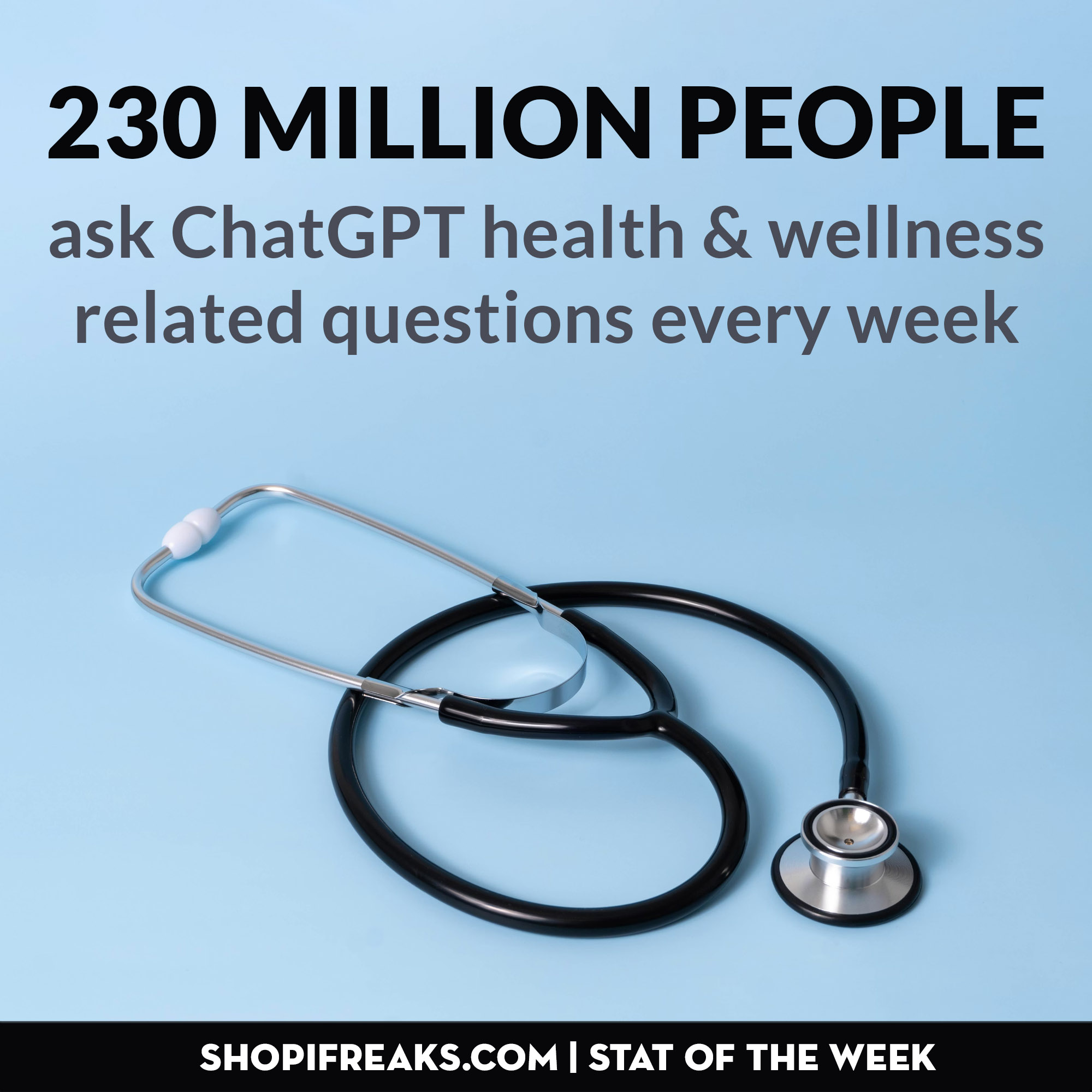 #260 - Universal Commerce Protocol, Shopify's new Agentic plan ...